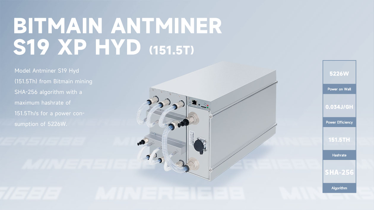 Bitmain Antminer S19 Hyd. - Miners1688